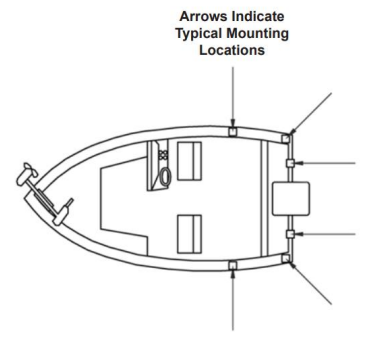 Downrigger Rigging Requirements and Installation – Cannon