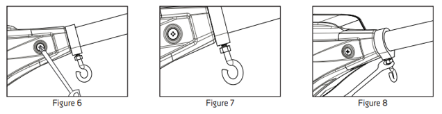 Downrigger Rigging Requirements and Installation – Cannon