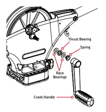 Downrigger Rigging Requirements and Installation – Cannon